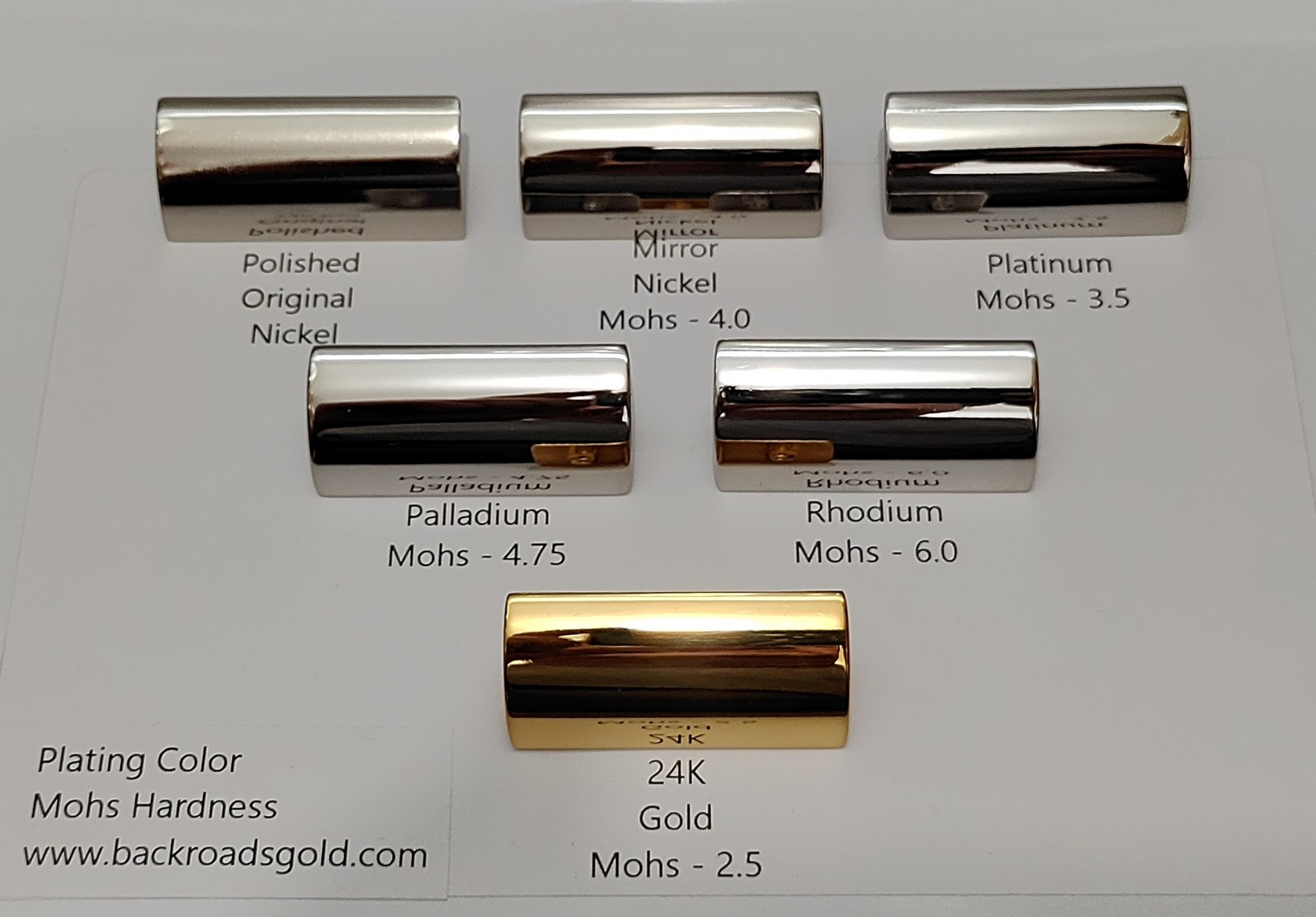 Razor Plating Services – Back Roads Gold